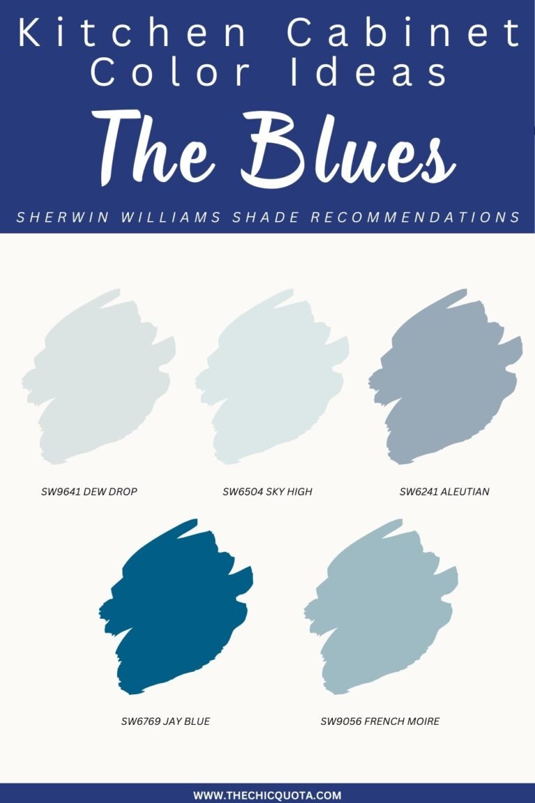 Best 2025 Kitchen Cabinet Color Ideas To Elevate Your Home - THE CHIC QUOTA