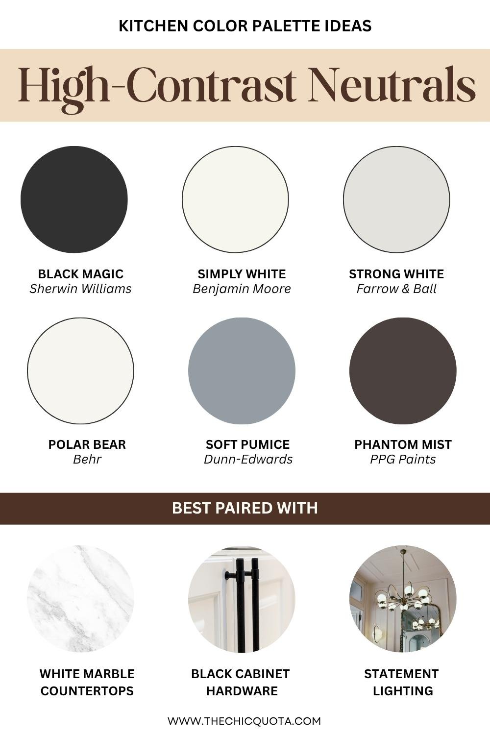 10 Amazing Kitchen Color Palette Ideas To Elevate Your Space - The Chic ...