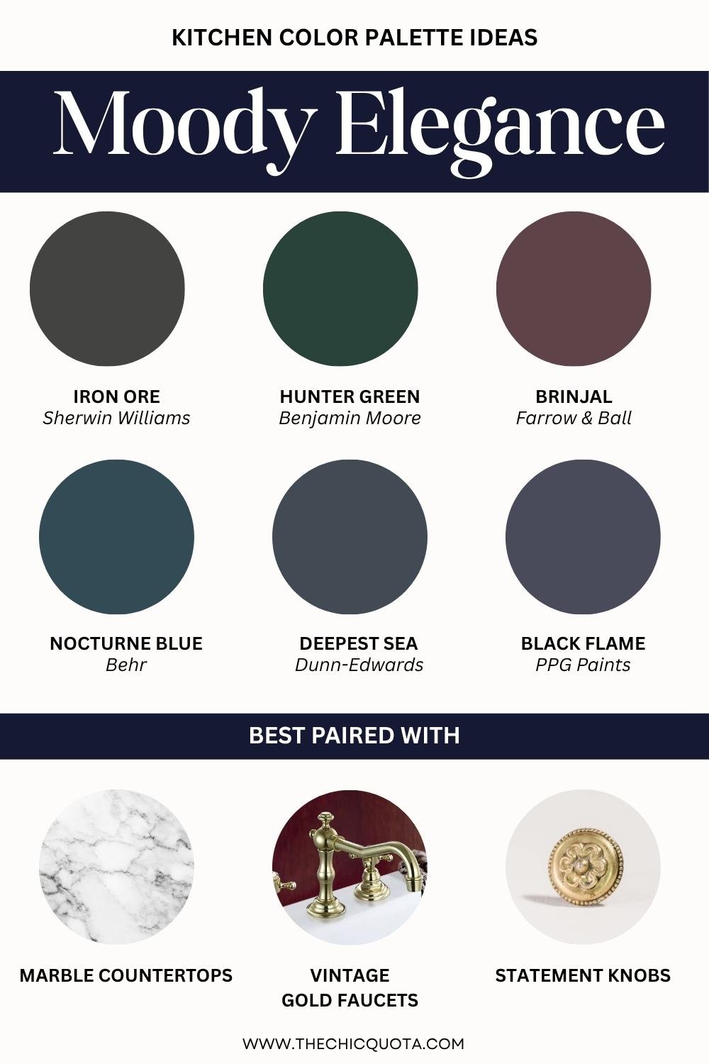 10 Amazing Kitchen Color Palette Ideas To Elevate Your Space - THE CHIC ...