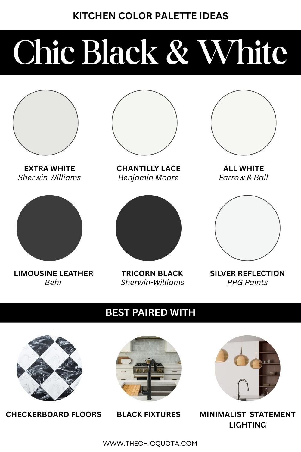 10 Amazing Kitchen Color Palette Ideas To Elevate Your Space - THE CHIC ...