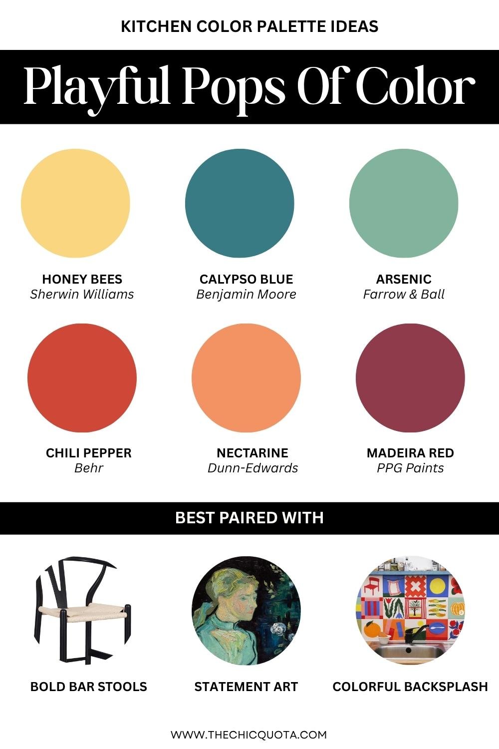 10 Amazing Kitchen Color Palette Ideas To Elevate Your Space - THE CHIC ...